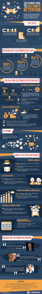 Here's a guide to how your business can achieve great customer ...