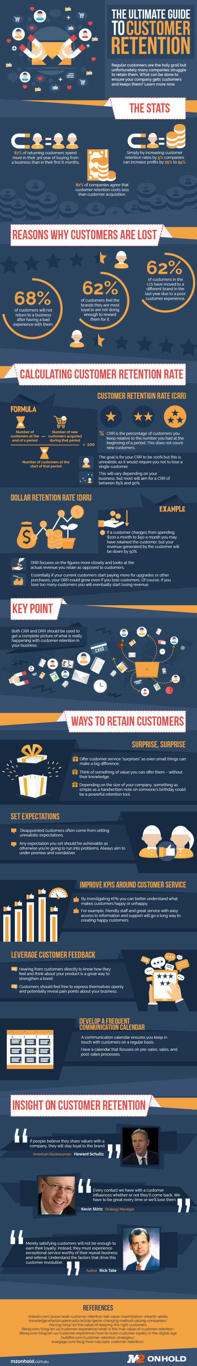 Here's a guide to how your business can achieve great customer ...